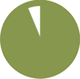 ECC - Composite Panel Association
